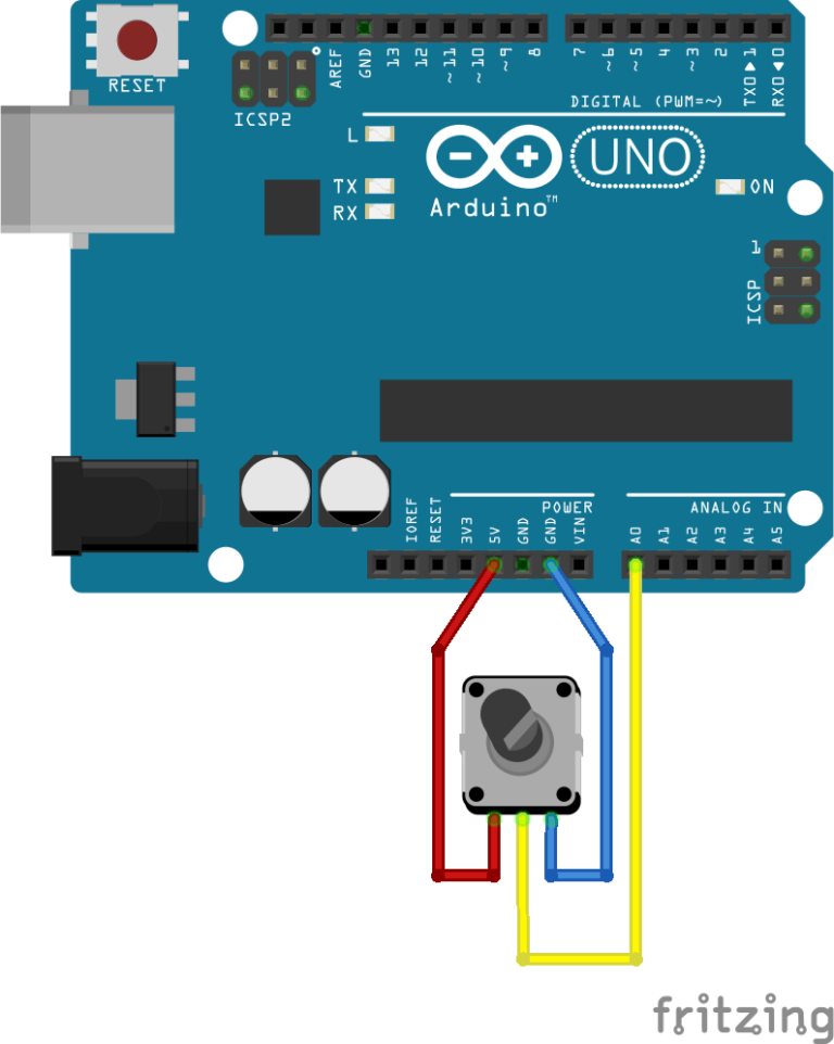 Lecture d’une grandeur analogique – Lab'Allen