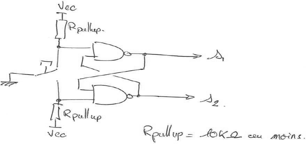 flip-flop – Lab'Allen